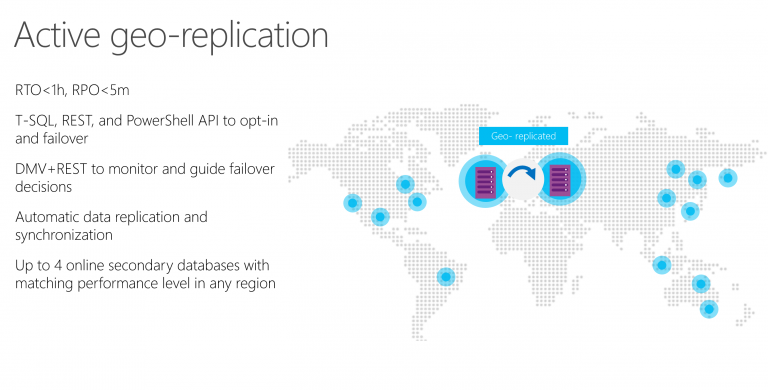 Configuring Azure Sql Db Active Geo Replication Cloud Management At Your Fingertips